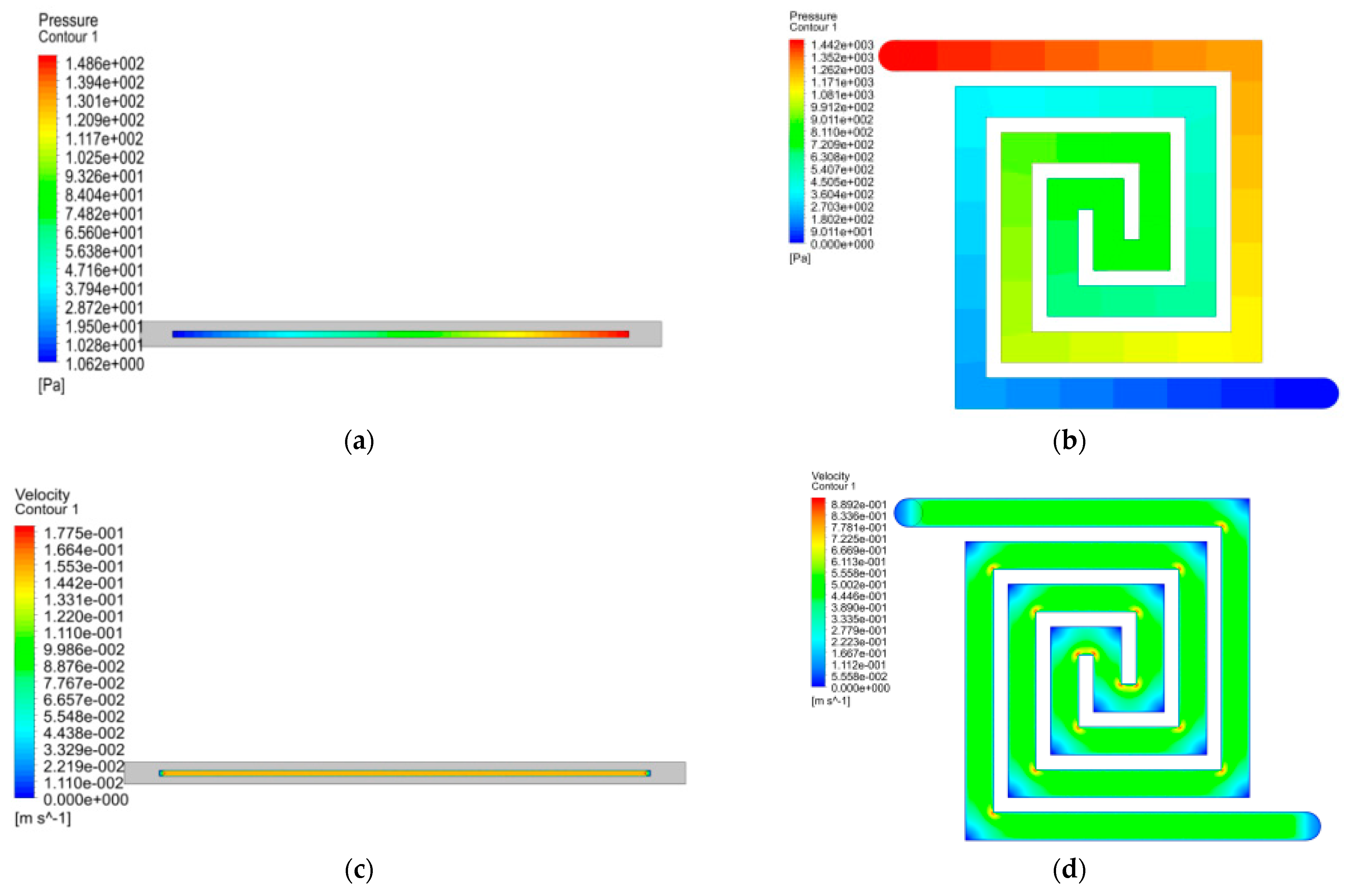 A Swiss-Roll-Type Methanol Mini-Steam Reformer for Hydrogen Generation ...