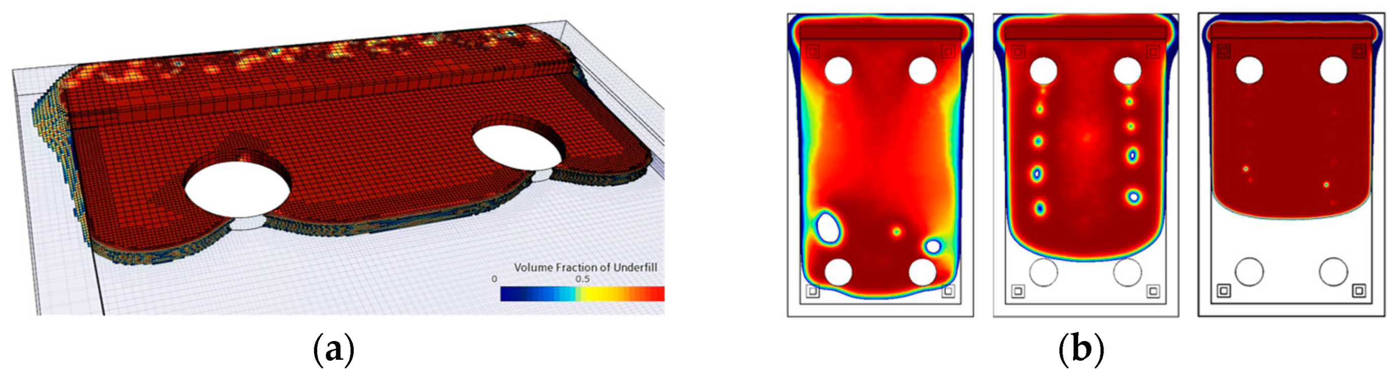Capillary Underfill Flow Simulation as a Design Tool for Flow-Optimized Encapsulation in ...