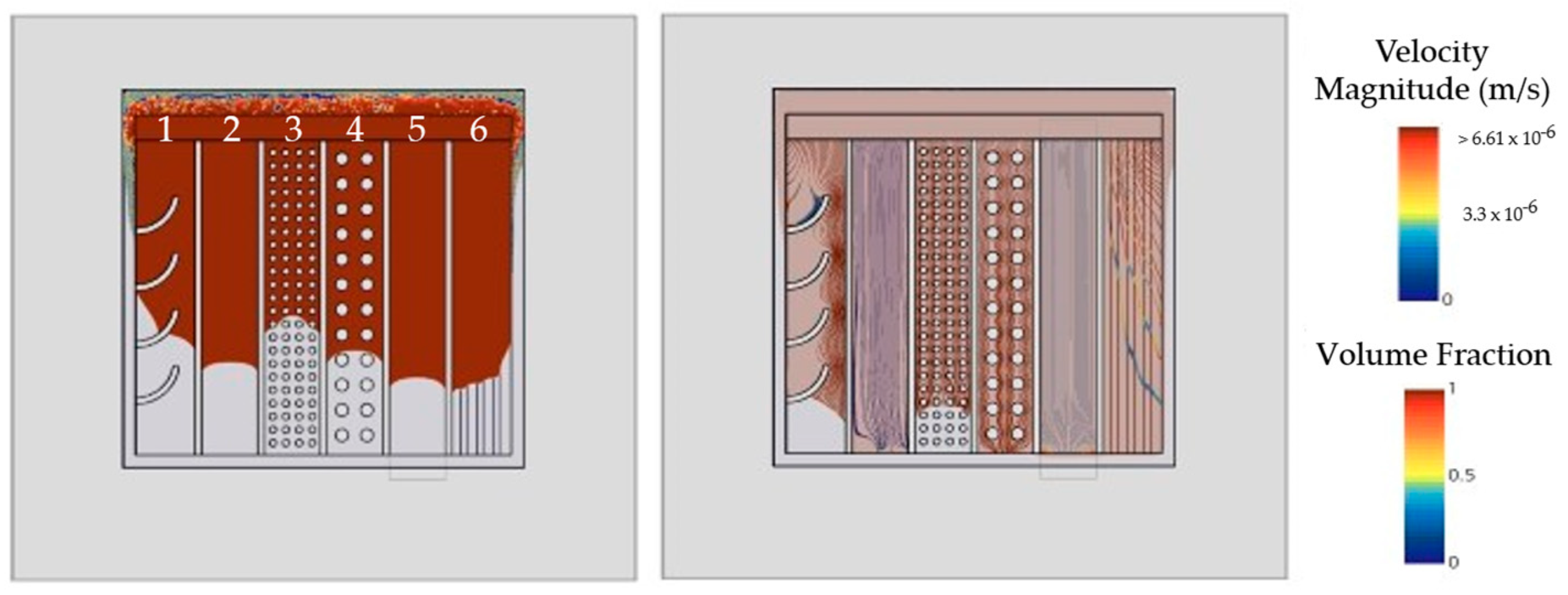 Capillary Underfill Flow Simulation as a Design Tool for Flow-Optimized ...