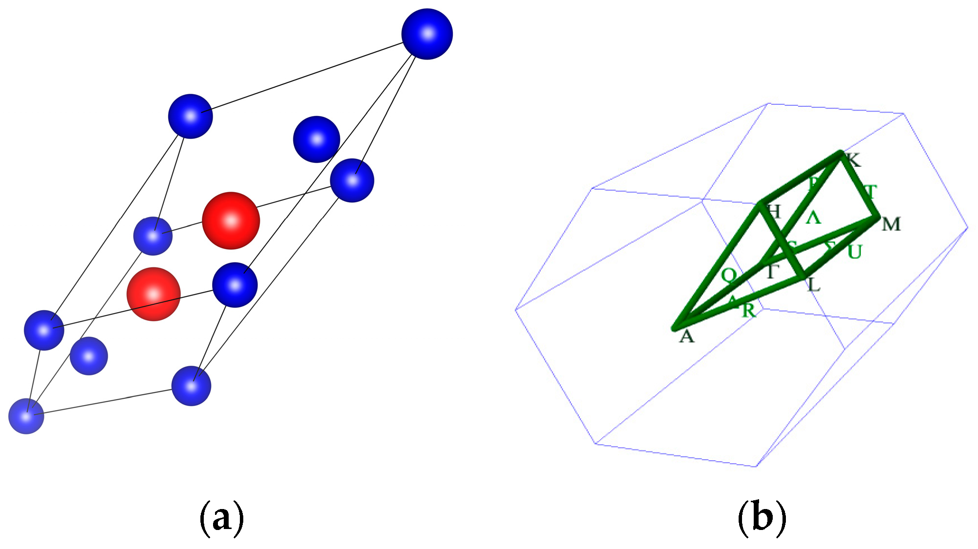 Electronic Structure and Transport Properties of Bi2Te3 and Bi2Se3 ...