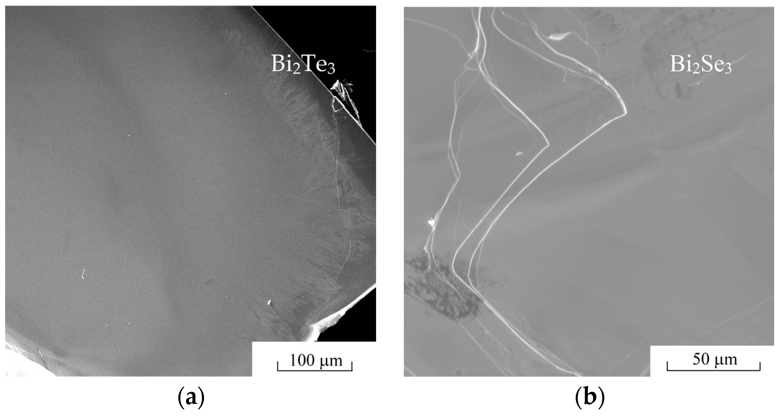 Electronic Structure and Transport Properties of Bi2Te3 and Bi2Se3 ...
