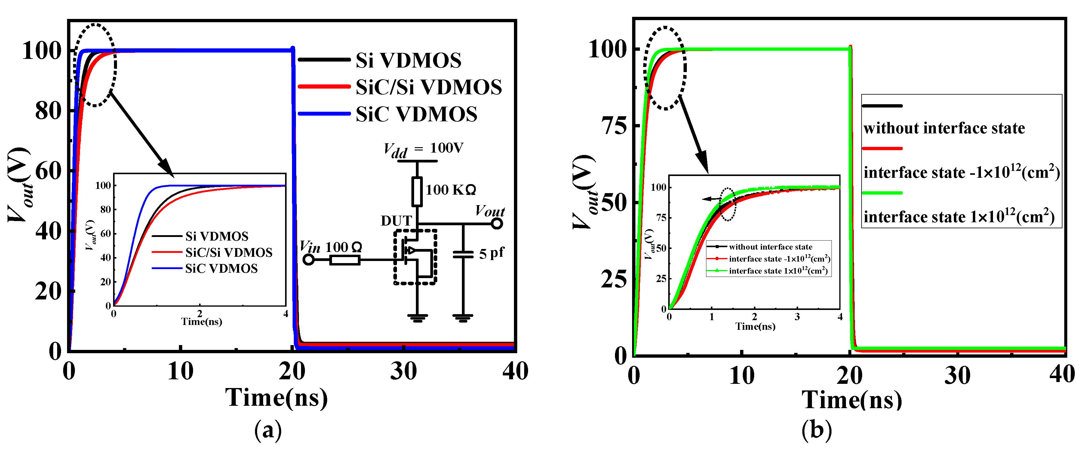 Analysis of SiC/Si Heterojunction Band Energy and Interface State ...