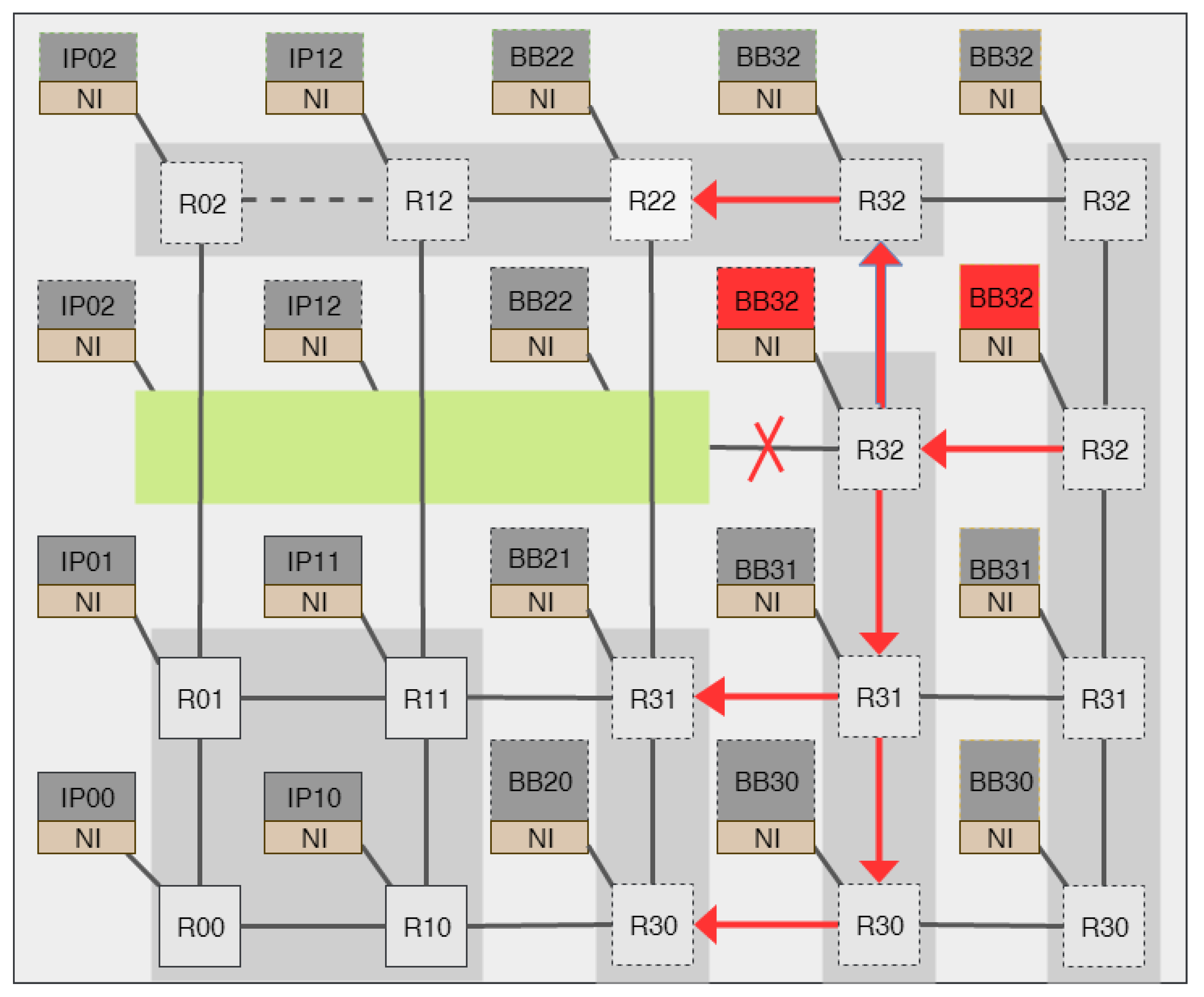 Dynamically Scalable Noc Architecture For Implementing Run Time Reconfigurable Applications
