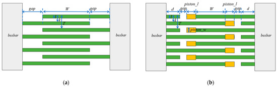 Designed Structures of Interdigital Electrodes for Thin Film SAW Devices