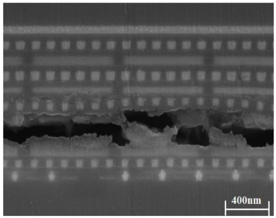 An Investigation on the Most Likely Failure Locations in the BEoL Stack ...