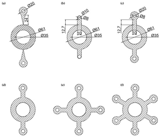 Design and Application of Portable Centrifuge Inspired by a Hand ...