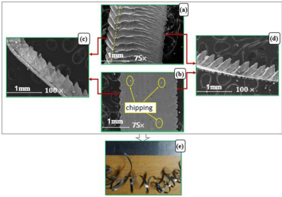 Influence of Technological Parameters on Chip Formation and Chip ...