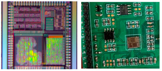 Study of a High-Precision Read-Out Integrated Circuit for Bridge Sensors