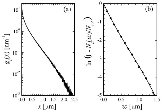 Limit Efficiency of a Silicon Betavoltaic Battery with Tritium Source
