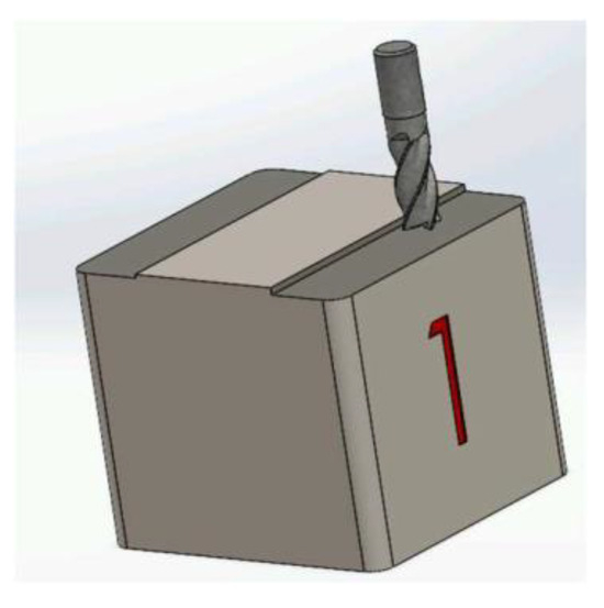 Surface Roughness Prediction in Ultra-Precision Milling: An Extreme ...