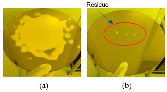 Endpoint Detection Based on Optical Method in Chemical Mechanical Polishing