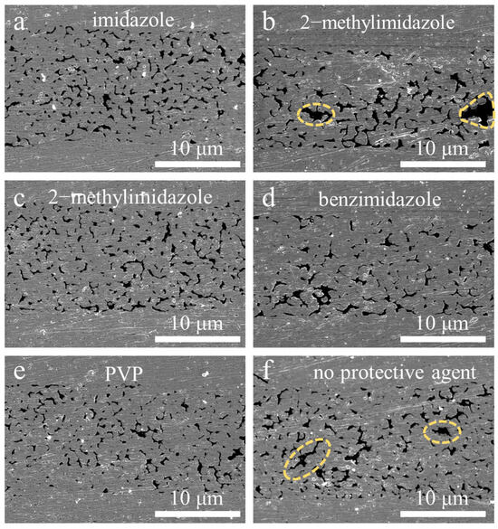 Synthesis of Imidazole-Compound-Coated Copper Nanoparticles with ...