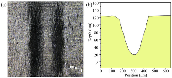 Micromachines | Free Full-Text | Experiment and Simulation Study of the ...
