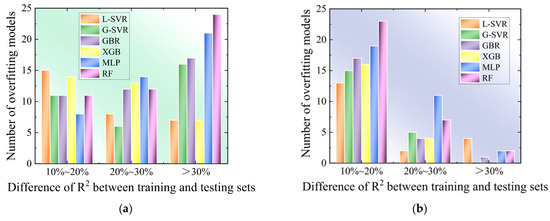 Design of a Femtosecond Laser Percussion Drilling Process for Ni-Based Superalloys Based on ...