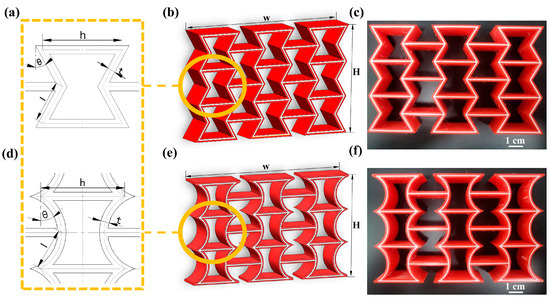 Advanced Design and Fabrication of Dual-Material Honeycombs for ...