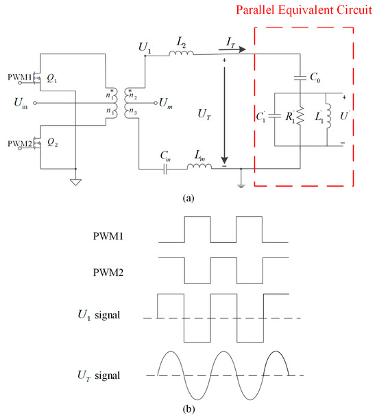 Push–Pull Inverter Using Amplitude Control and Frequency Tracking for ...