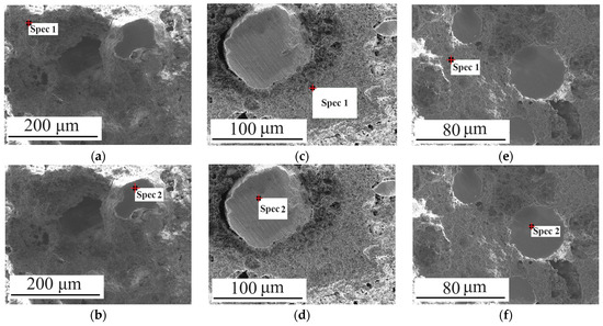 Development of TiO2/ZrO2 Multi-Material Obtained from Ceramic Pastes ...
