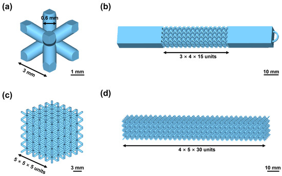 Micromachines | Free Full-Text | Multifunctional Polymer-Metal Lattice ...