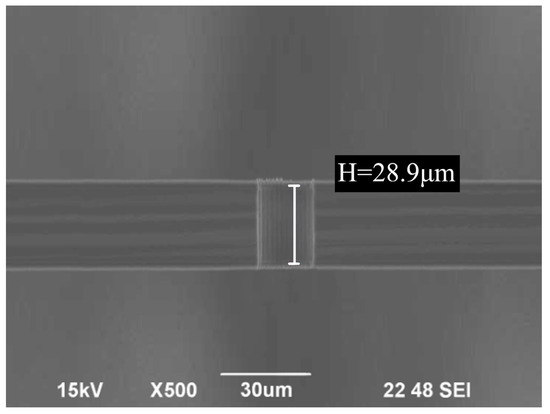 High-Precision Ultra-Long Air Slit Fabrication Based on MEMS Technology ...