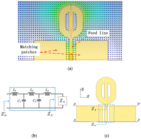 Wideband Omnidirectional Antenna Featuring Small Azimuthal Gain Variation