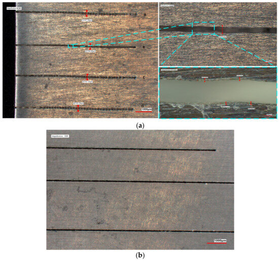 High Repetition Frequency Solid-State Green Laser with Large Stable ...