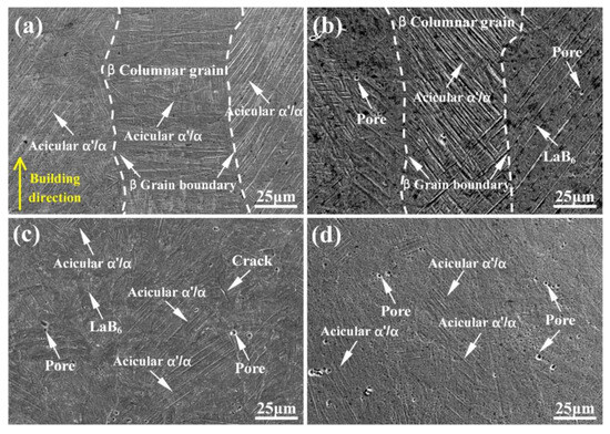 Dynamic Compressive Properties and Failure Mechanism of the Laser ...