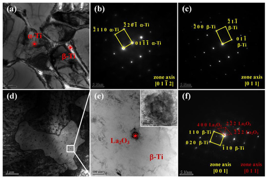 Dynamic Compressive Properties and Failure Mechanism of the Laser ...