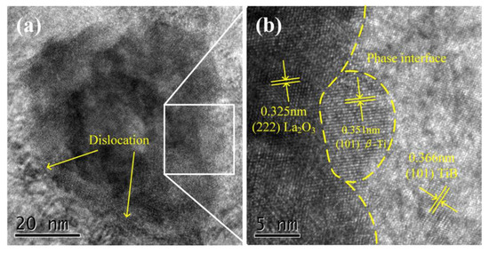 Dynamic Compressive Properties and Failure Mechanism of the Laser ...