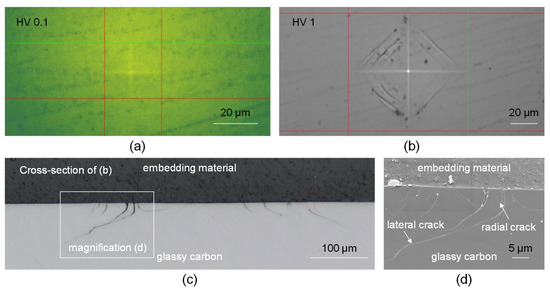 Investigation of Surface Integrity Induced by Ultra-Precision Grinding ...