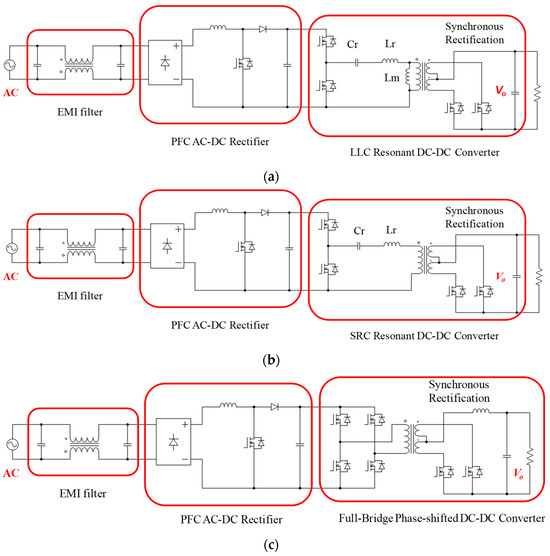 Micromachines | Free Full-Text | Design and Implementation of a Power ...