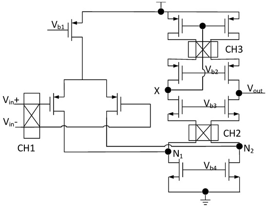 A High-Precision Bandgap Reference with Chopper Stabilization and V ...
