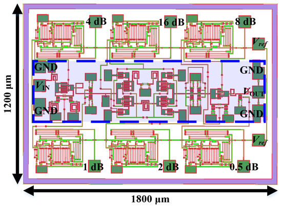 A 10–20 GHz 6-Bit High-Accuracy Digital Step Attenuator with Low ...