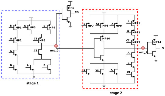 Logical Resolving-Based Methodology for Efficient Reliability Analysis