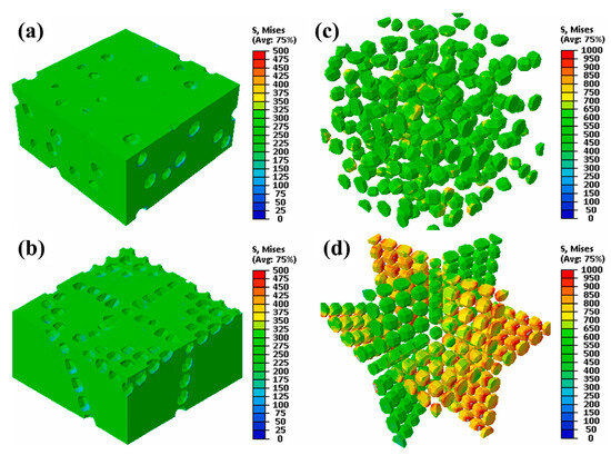 A Review on Machining SiCp/Al Composite Materials