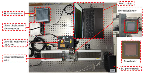 Development of a Microheater with a Large Heating Area and Low Thermal ...