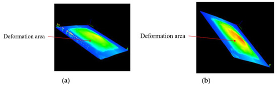 Development of a Microheater with a Large Heating Area and Low Thermal ...