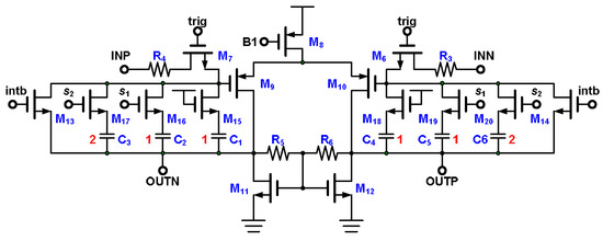 Radiation Detector Front-End Readout Chip with Nonbinary Successive Approximation Register ...