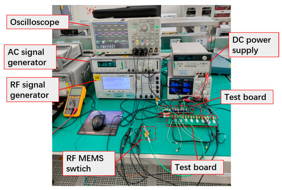 Implementation of Highly Reliable Contacts for RF MEMS Switches
