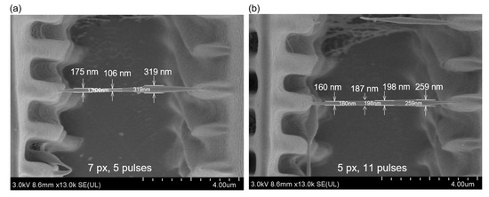 A Computational Evaluation of Minimum Feature Size in Projection Two ...
