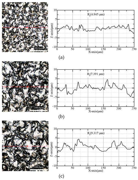 Fabrication of Micro Carbon Mold for Glass-Based Micro Hole Array