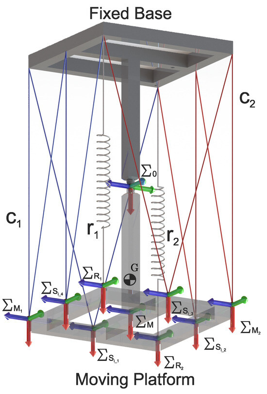 Novel Technique to Increase the Effective Workspace of a Soft Robot