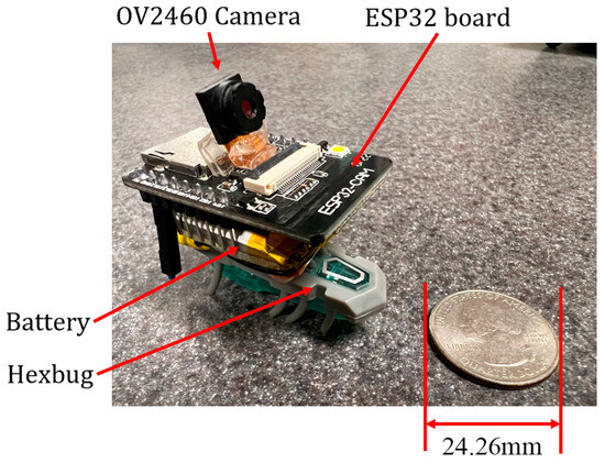 MARSBot: A Bristle-Bot Microrobot with Augmented Reality Steering ...