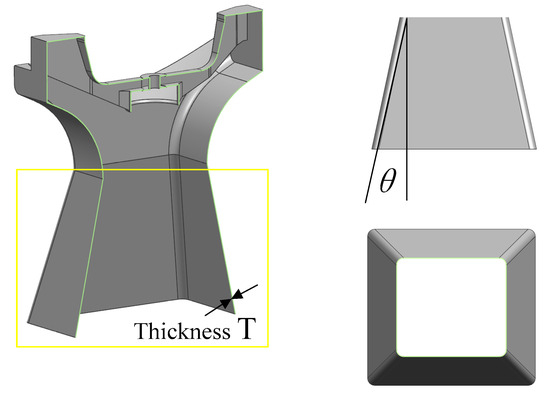 Design and Optimization of Thin-Walled Main Support Structure for Space Camera Based on Additive ...