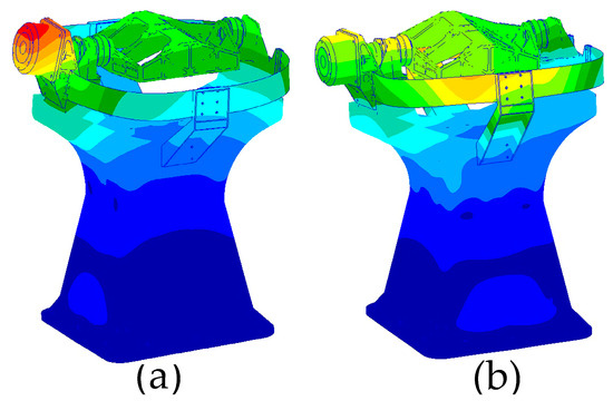 Design and Optimization of Thin-Walled Main Support Structure for Space Camera Based on Additive ...