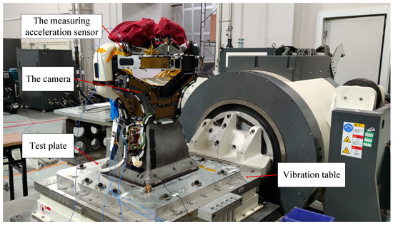 Design and Optimization of Thin-Walled Main Support Structure for Space Camera Based on Additive ...