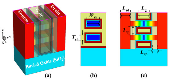 Compact Modeling of Advanced Gate-All-Around Nanosheet FETs Using ...
