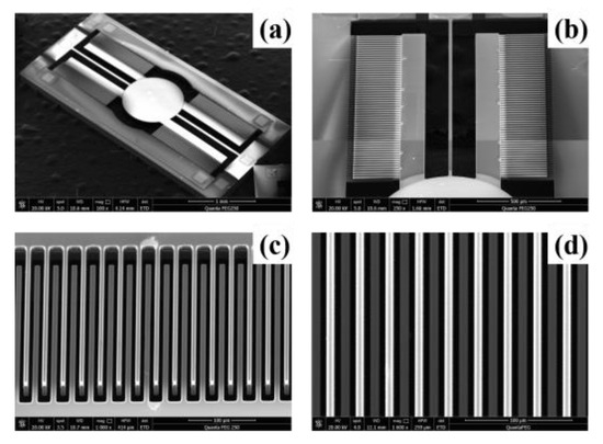 Driving Principle and Stability Analysis of Vertical Comb-Drive ...