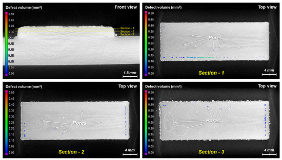 Effects of Oxidized Metal Powders on Pore Defects in Powder-Fed Direct ...