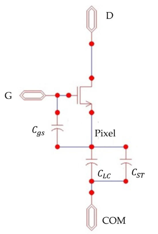 Enhancing Pixel Charging Efficiency by Optimizing Thin-Film Transistor ...