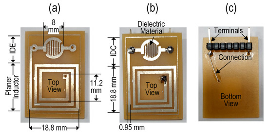 Development of a Battery-Free, Chipless, and Highly Sensitive Radio ...